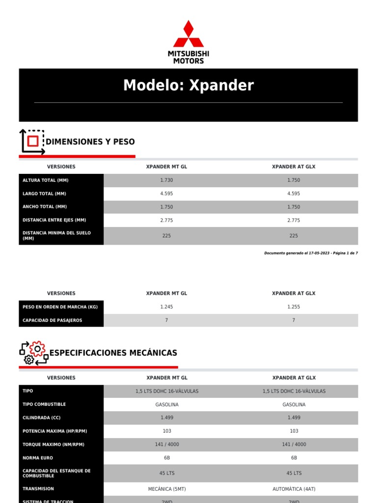 Ficha Tecnica Mitsubishi Xpander | PDF | Diodo emisor de luz | Carros deportivos