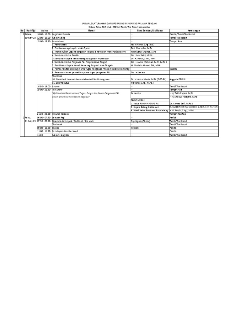 rundown-pdf