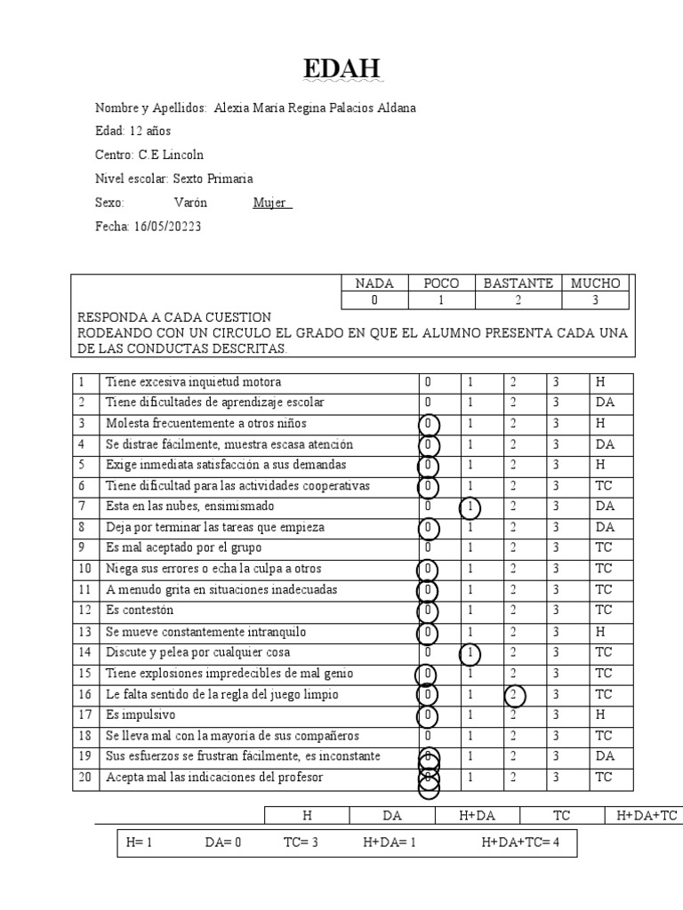 EDAH | PDF