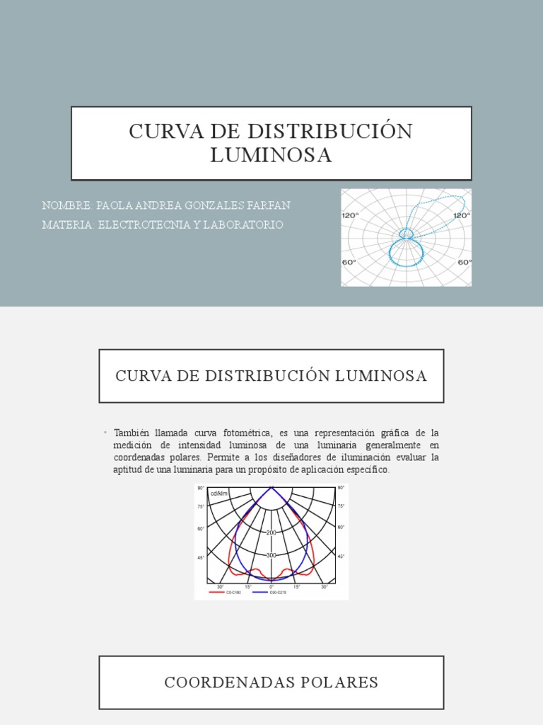Curva Fotométrica y Distribución Luminosa | PDF | Encendiendo | Ligero