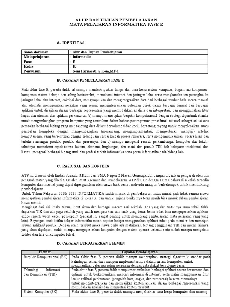 ALUR DAN TUJUAN - Informatika | PDF