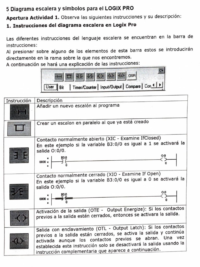 Notas Basicas PLC | PDF | Programación de computadoras | Ingeniería Informática