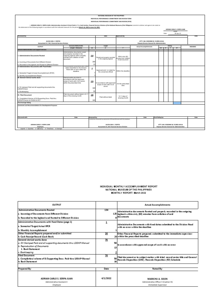 Monthly Accomplishment 2022 MARCH REVISED | PDF | Bookkeeping ...
