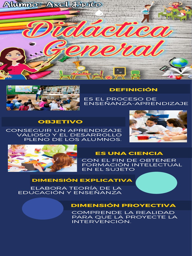 Infografia Didáctica General | PDF | Enseñando | Ciencia cognitiva