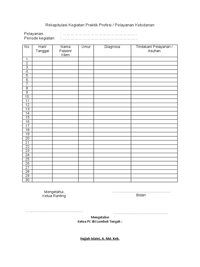 Contoh Format Rekapitulasi Kegiatan Praktik Profesi | PDF