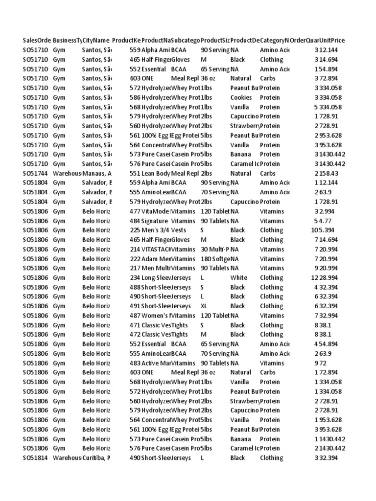 Base Dados | PDF | Dietary Supplements | Vitamin