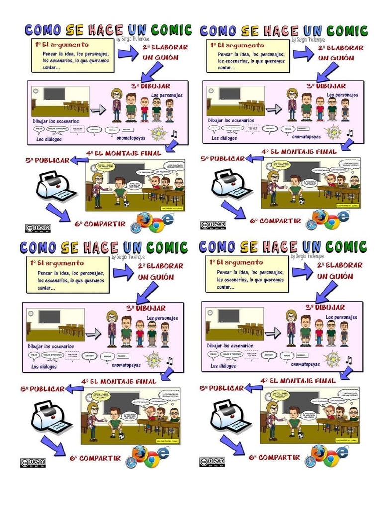 Como Hacer Un Comic | PDF