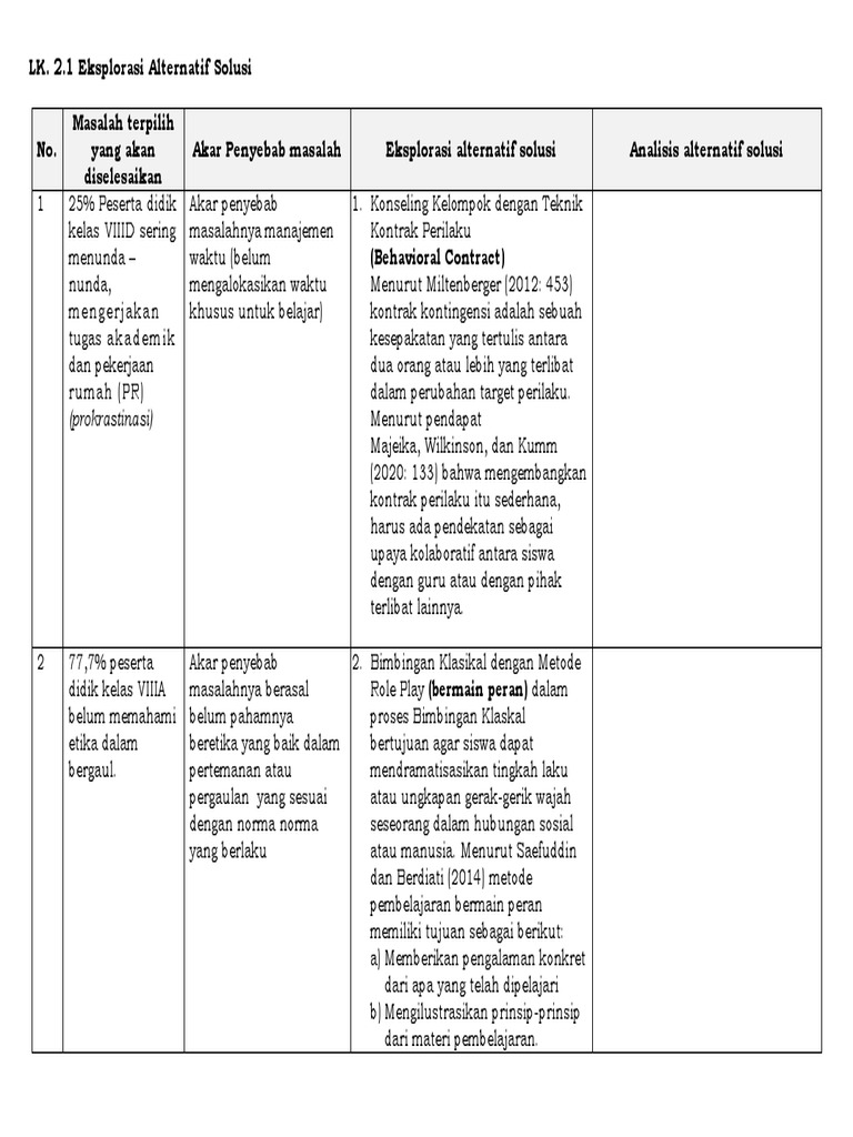 LK. 2.1 Eksplorasi Alternatif Solusi Upload | PDF