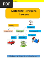 F5 Bab 3 (Premium Insurans Hayat Dan Insurans Motor) Latihan | PDF