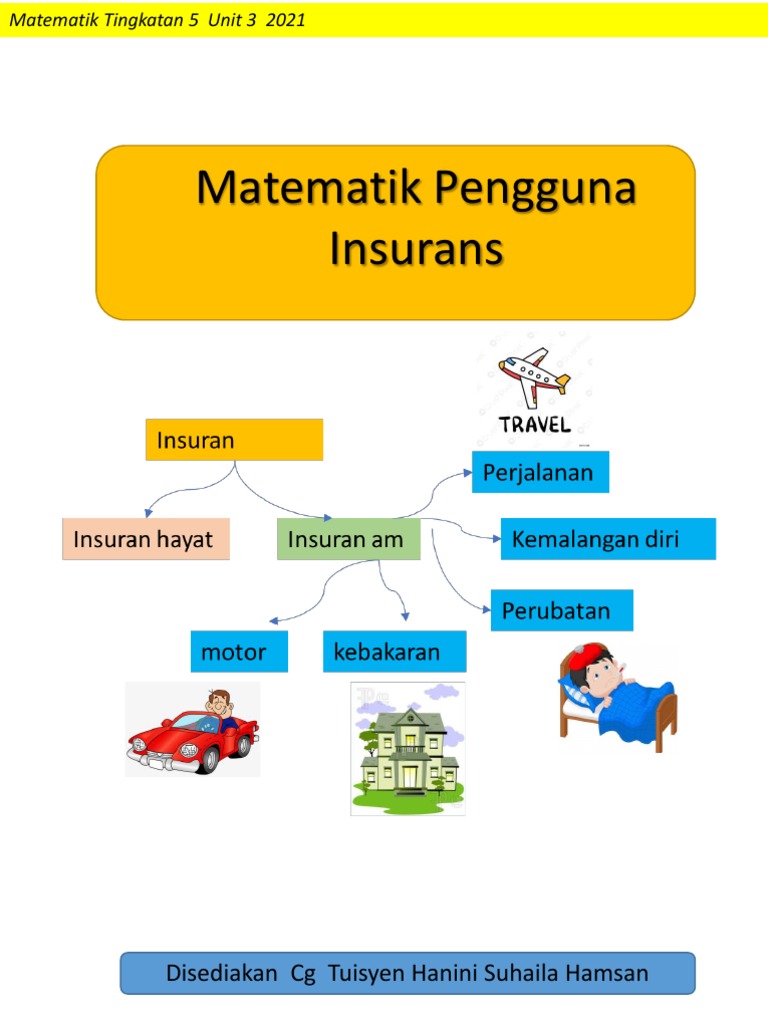 Insuran SPM | PDF
