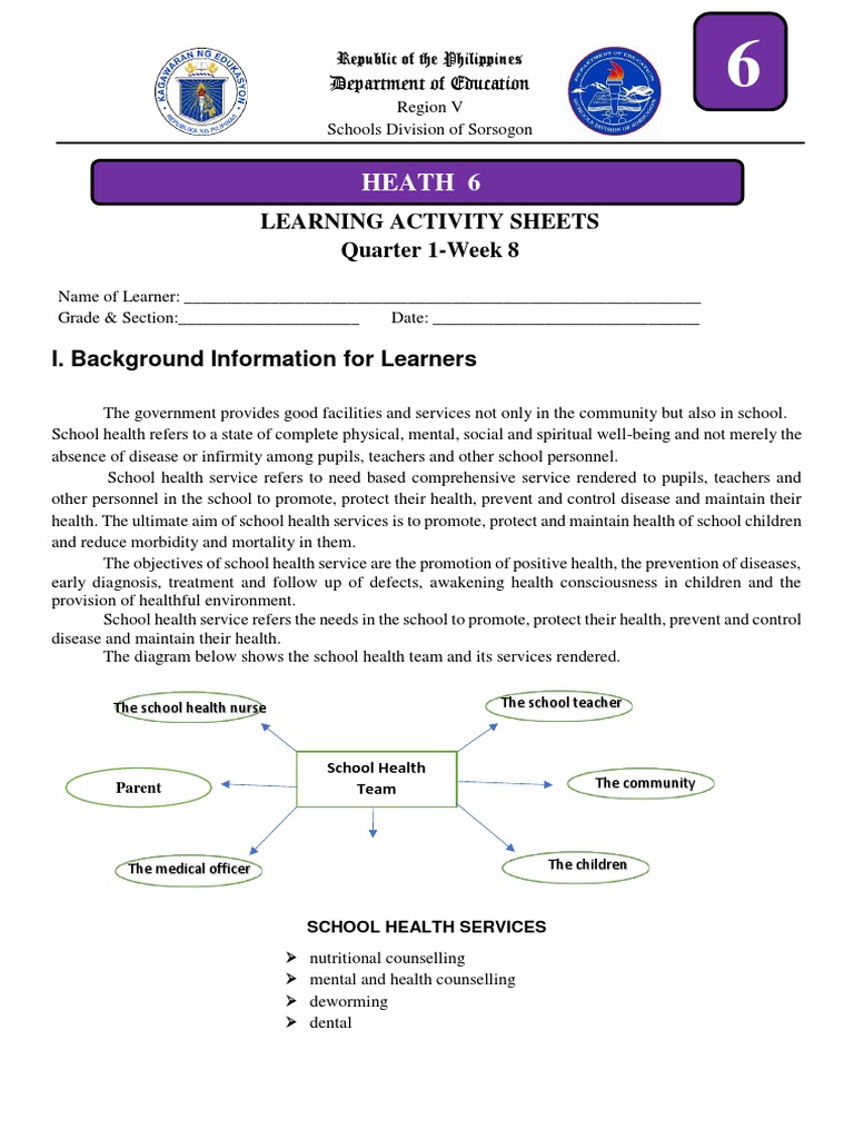 Las Health Grade 6 q1 Week 8 - New | PDF | Physical Examination ...