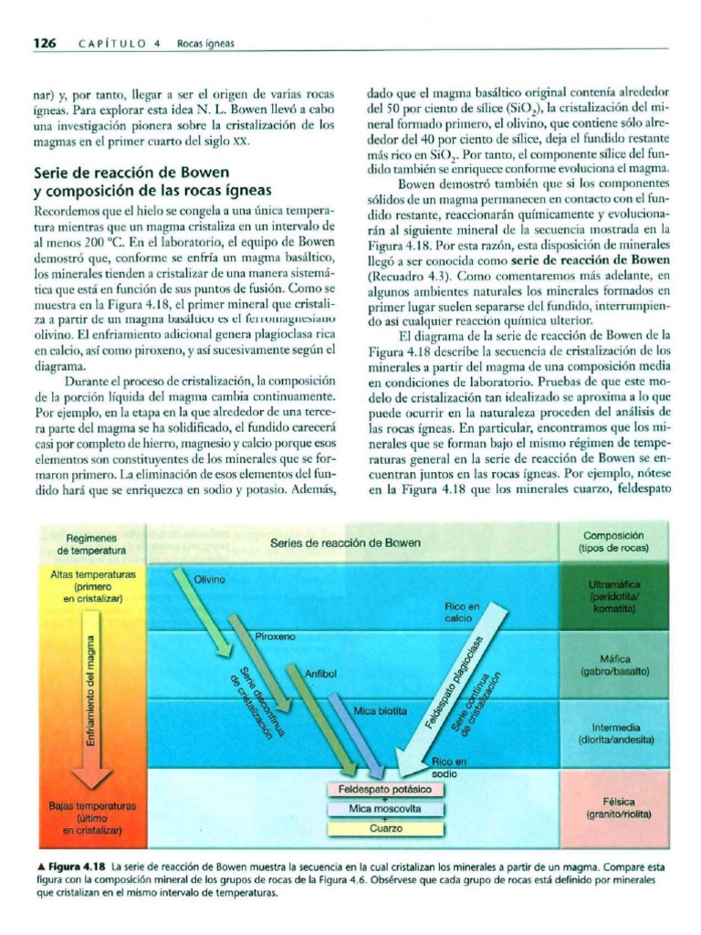 Serie de Bowen | PDF