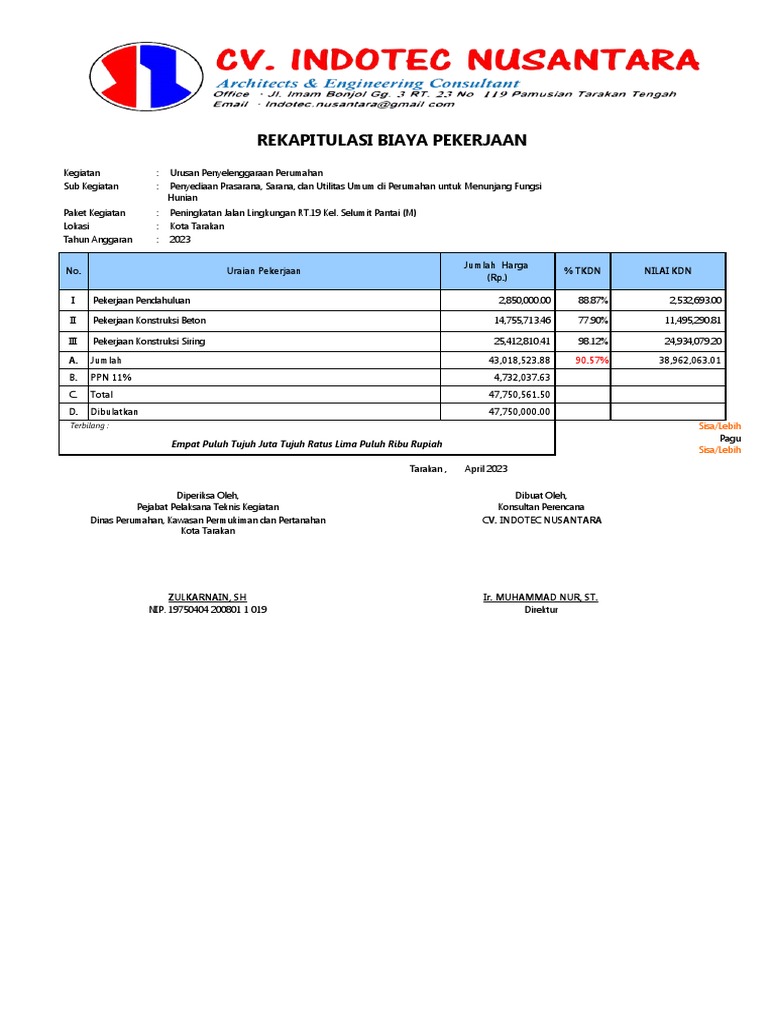 RAB Peningkatan Jalan Lingkungan RT.19 Selumit Pantai M | PDF