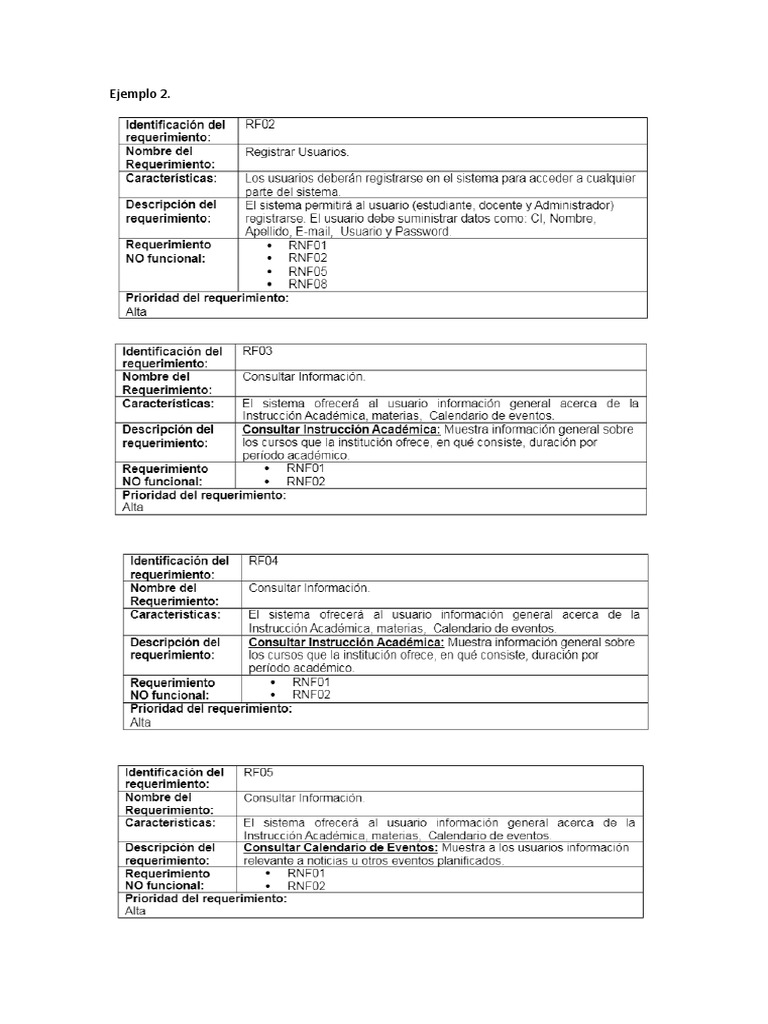 Ejemplo Plantilla Requerimientos | PDF
