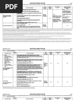 EAD Code Table | PDF | Alien (Law) | Immigration To The United States