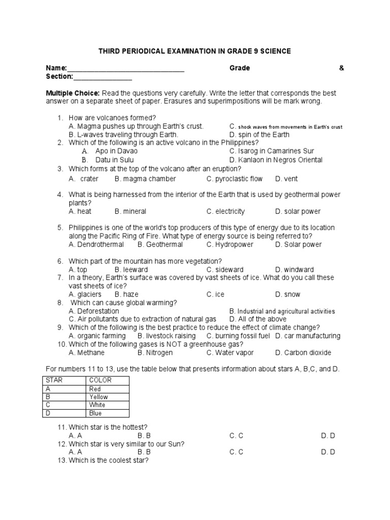 3rd Grading Exam Science 9 | PDF | Magma | Climate Change