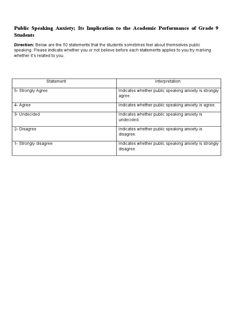 Public Speaking Anxiety Pdf Anxiety Public Speaking