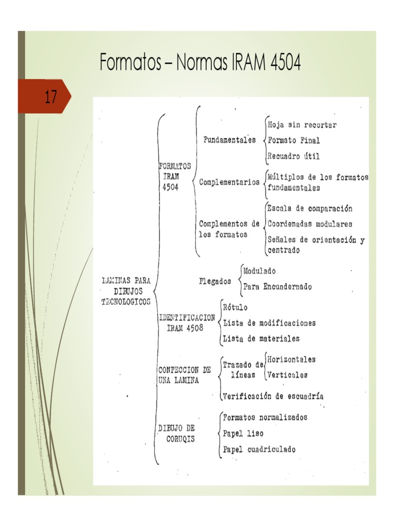 Unidad 1 - Norma Iram 4504 - 4508 | PDF