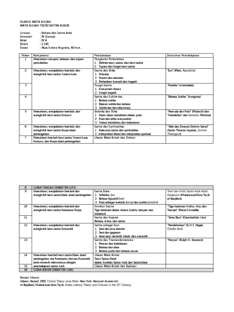 Silabus Teori Sastra Klasik | PDF