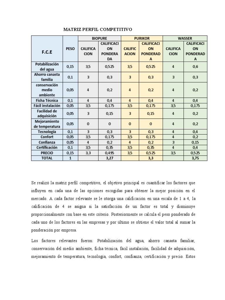 Matriz MPC y Matriz Vs | PDF | Economias