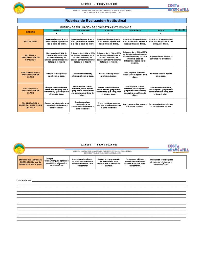 Rubrica de Evaluacion Actitudinal | PDF | Cognición