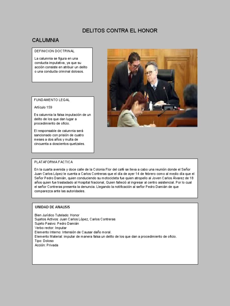 Delitos Contra El Honor | PDF | Ley común | Crímenes