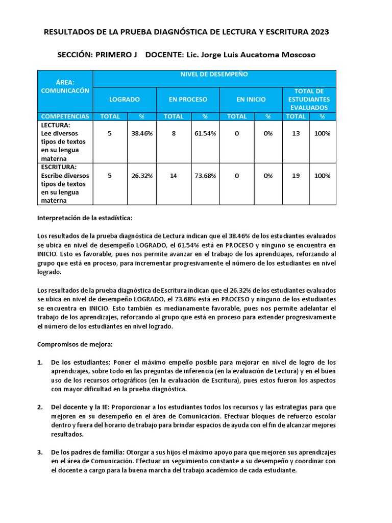 Resultados de La Prueba Diagnóstica de Lectura y Escritura 1º J | PDF ...
