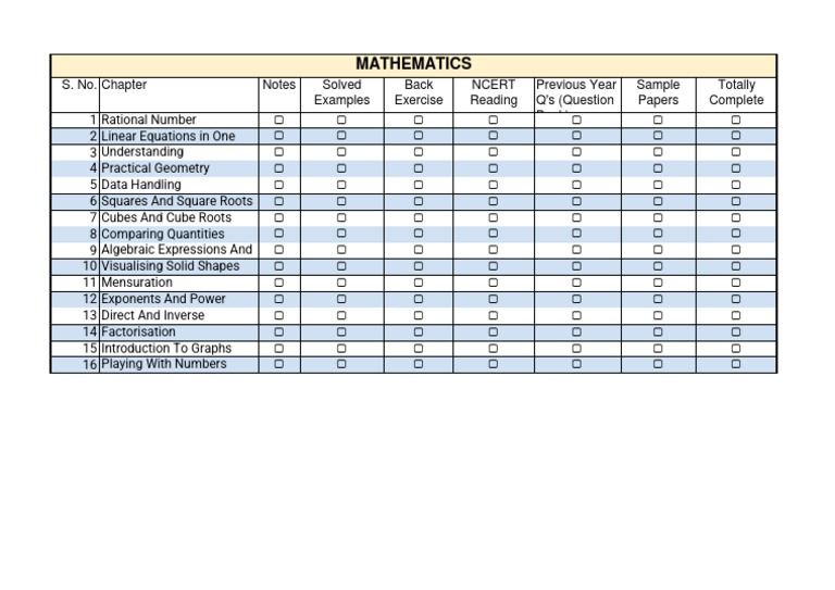 Maths Flow Sheet - Padhle | PDF