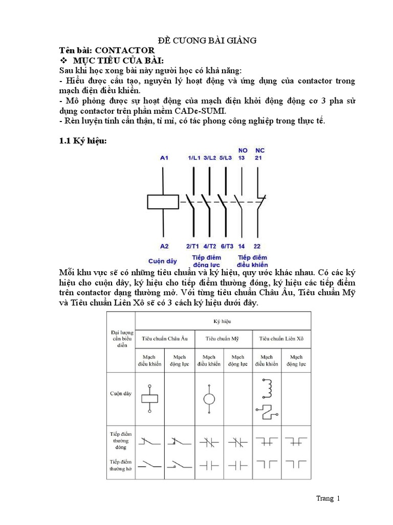 De Cuong Bai Giang - Khi Cu Dien | PDF