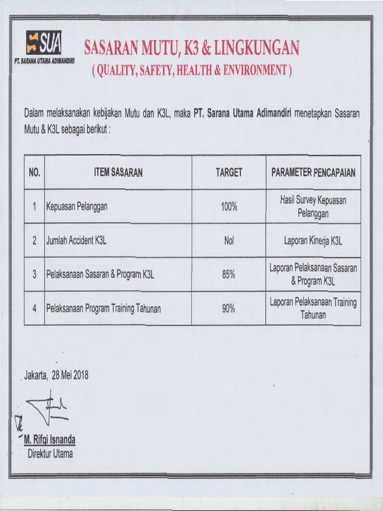 Sasaran Mutu K3 Lingkungan 2018 OK | PDF