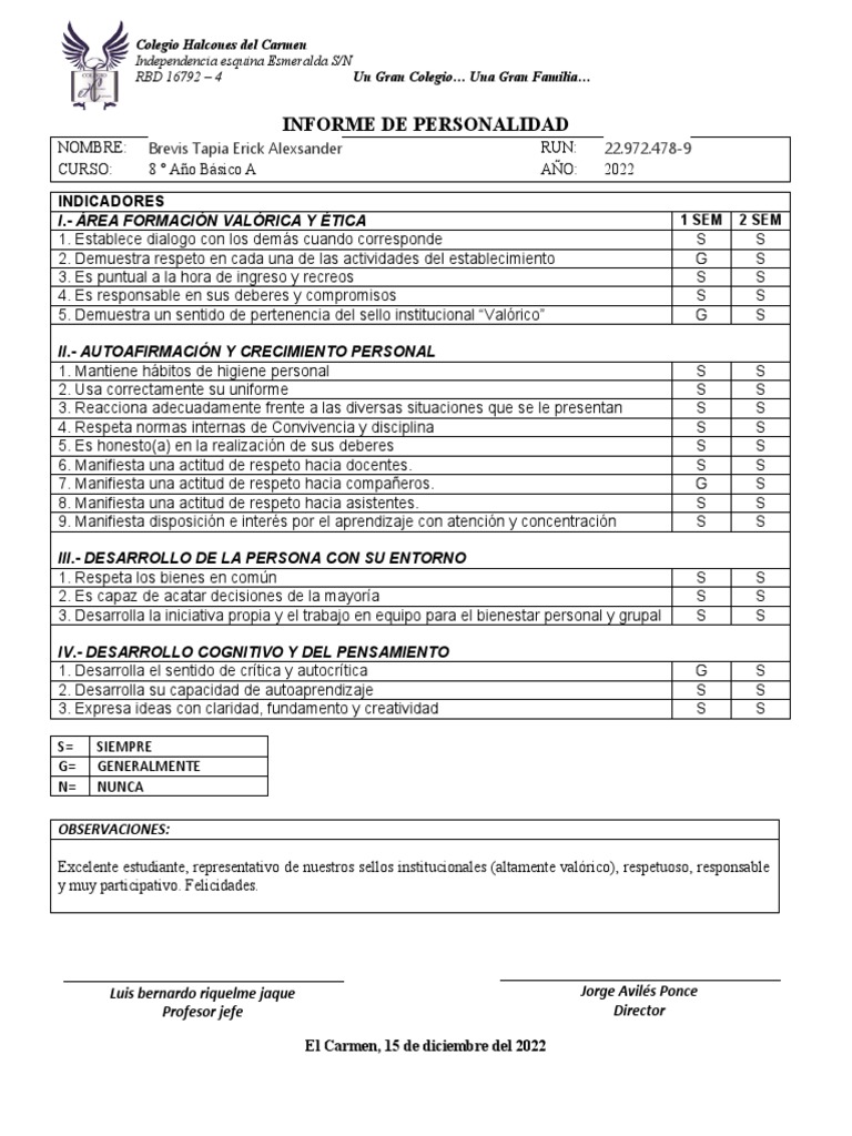 Informe de Personalidad | PDF | Creatividad | Maestros