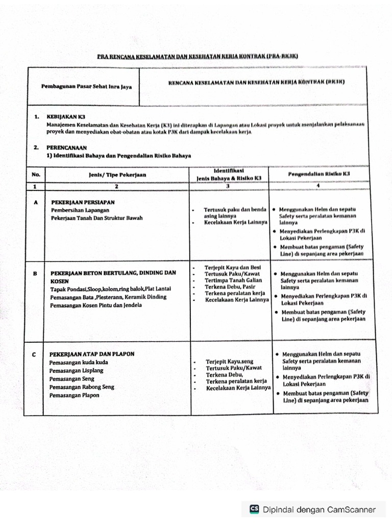 RK3 Konstruksi | PDF