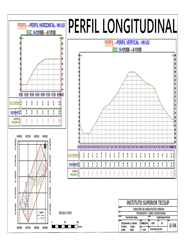 Perfil Longitudinal Proyecto | PDF