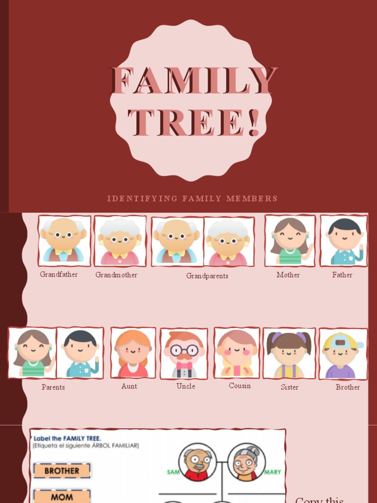Family Tree | PDF | Language Arts & Discipline