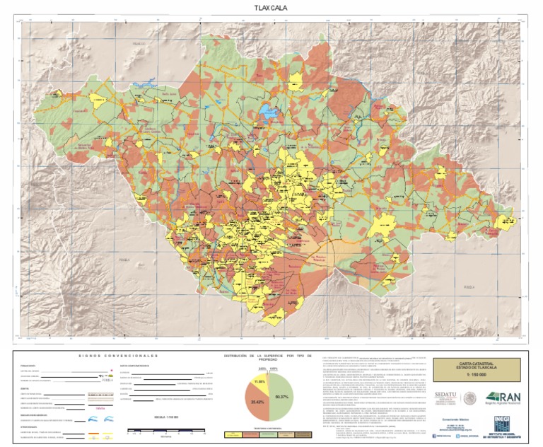 Carta catastral Tlaxcala | PDF | México