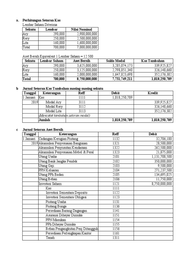 22 - Made DIva Nugraha - Tugas 5 | PDF