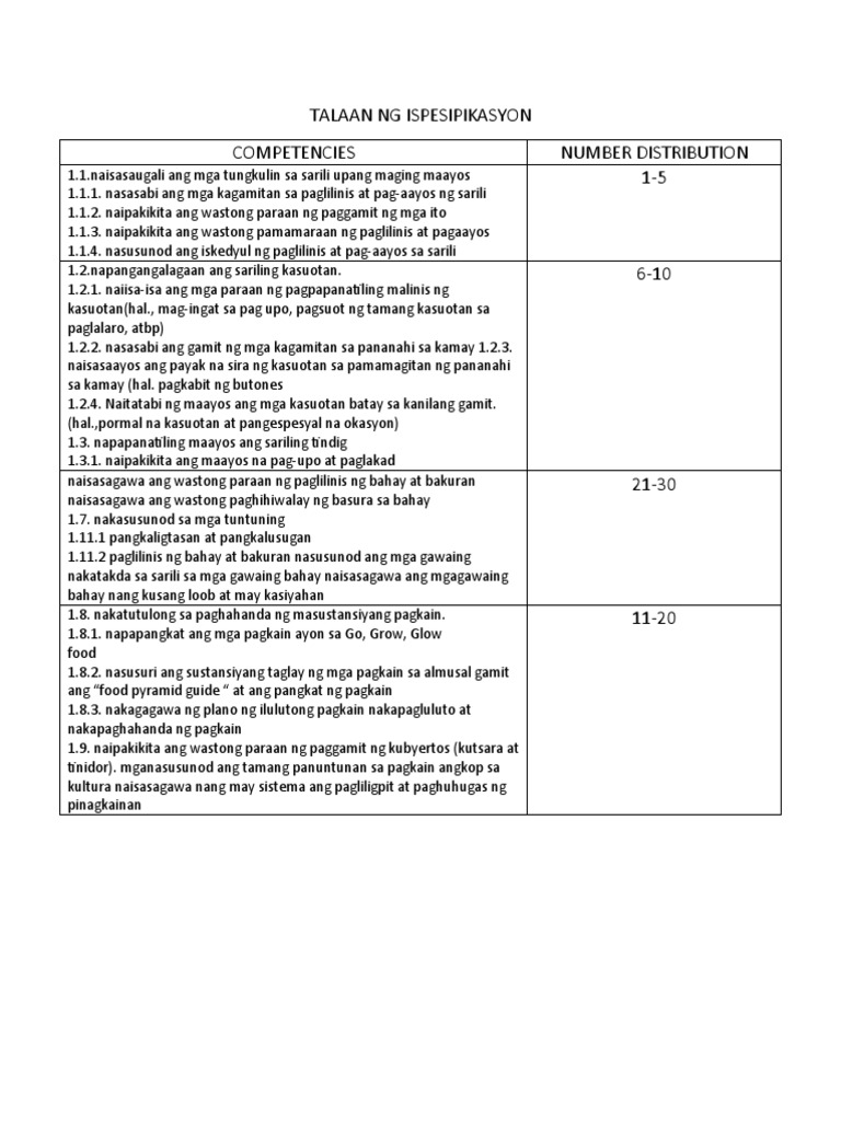 Epp 4 | PDF