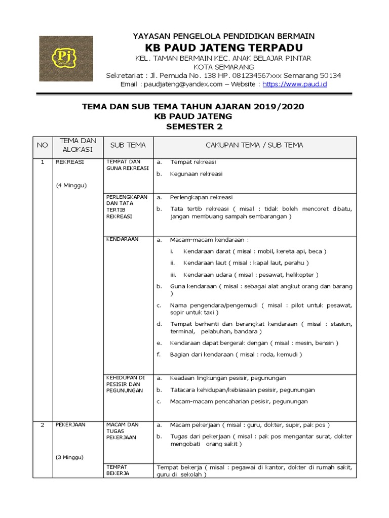 Tema Sub Tema Semester 2 (17 Minggu) | PDF