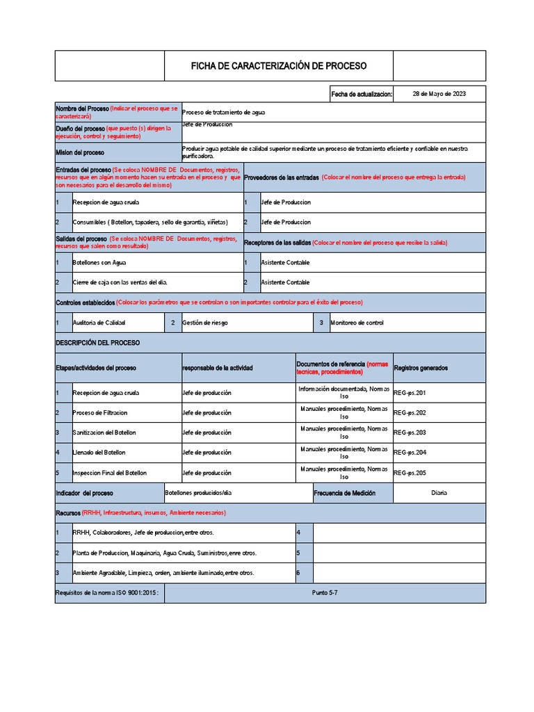 Ficha de Caracterizacion Agua Las Brisas-David Erazo | PDF | Agua