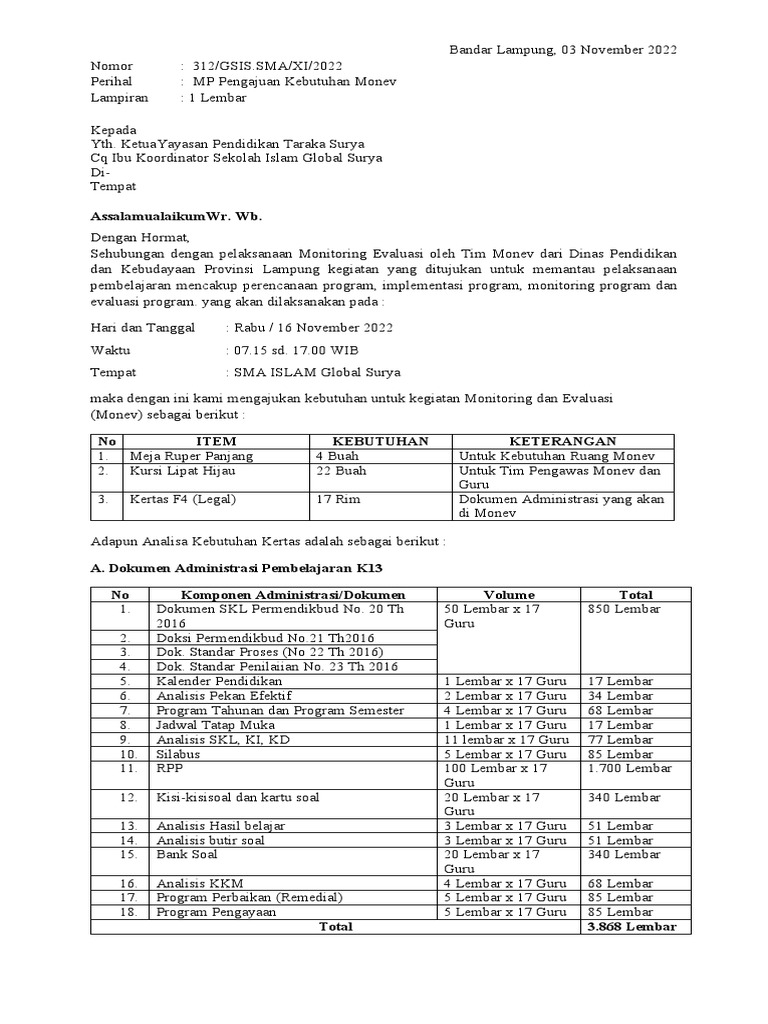 MP Kertas Untuk MONEV | PDF