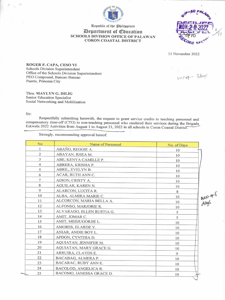 Brigada Eskwela 2022 Approved Service Credits | PDF