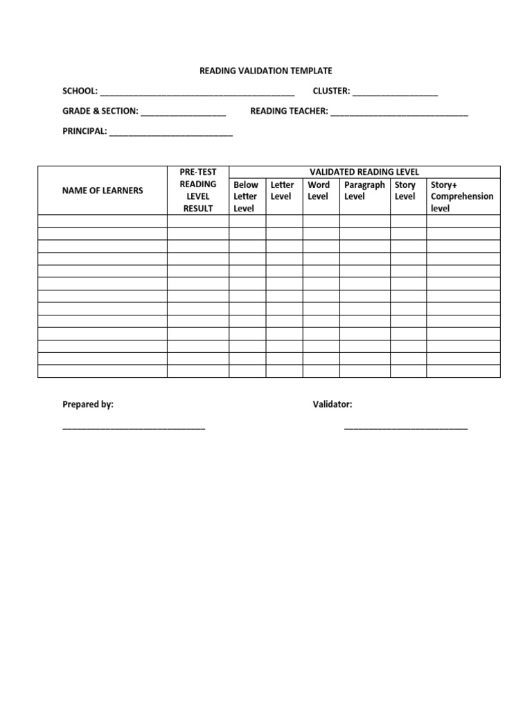 Reading Validation Template | PDF