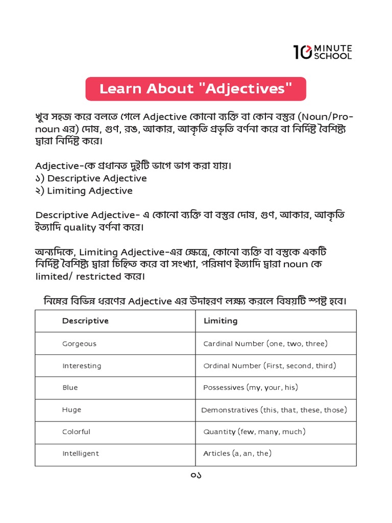 Adjective Study Pdf