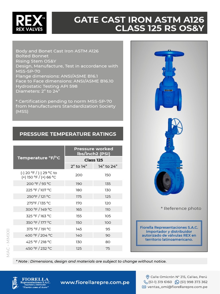 Gate Cast Iron Astm A126 Class 125 Rs Os&Y: Pressure Temperature ...