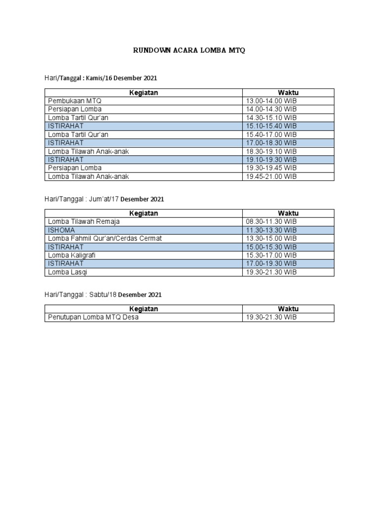 Rundown Lomba MTQ 2021 | PDF