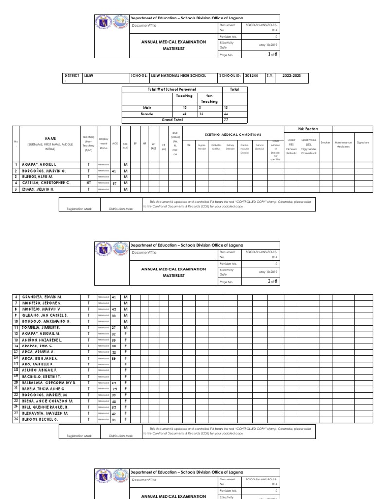 Annual Medical Examination Masterlist 2022 1 | PDF | Epidemiology ...