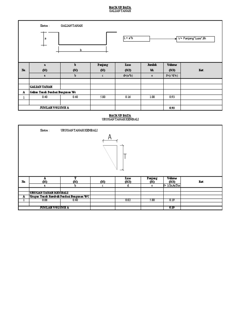 Back Up Volume | PDF