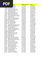 Chart 10 Discounting and Compounding Tables | PDF | Discounting ...