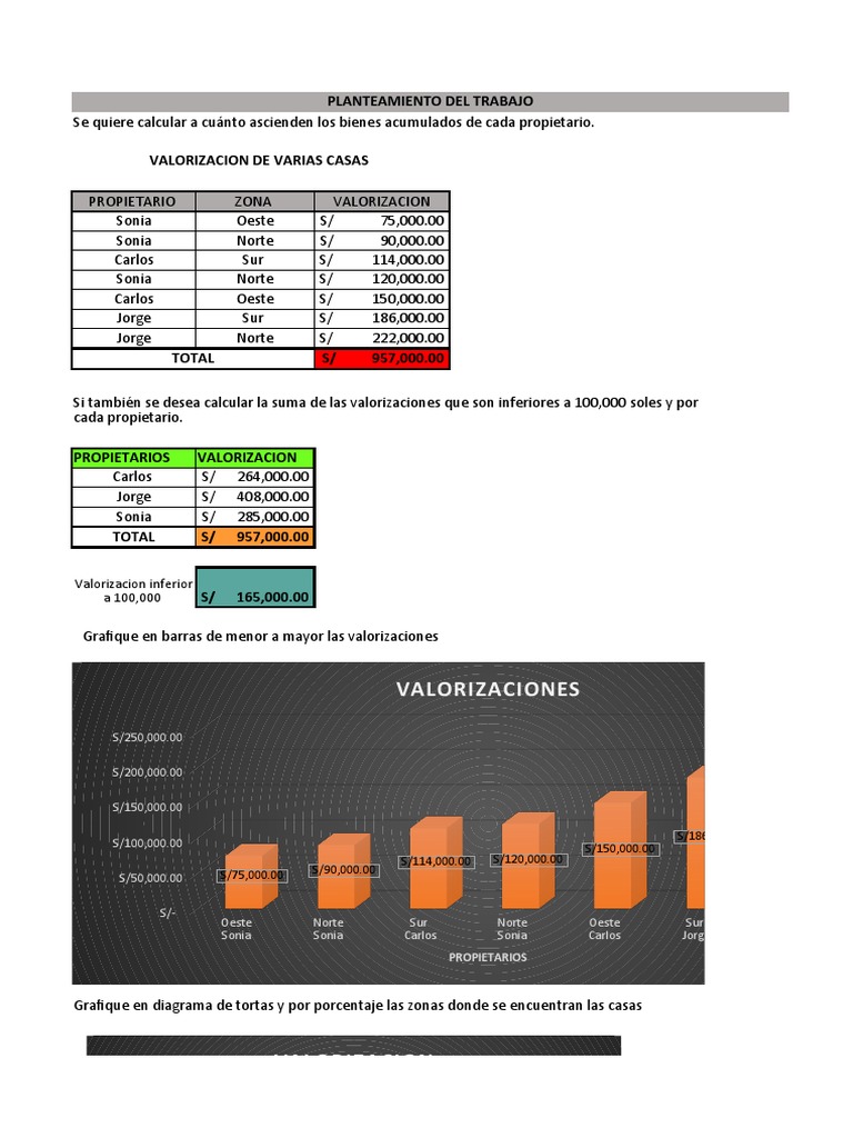 Trabajo Final Informática Aplicada | PDF | Matemáticas | Muestreo (Estadísticas)