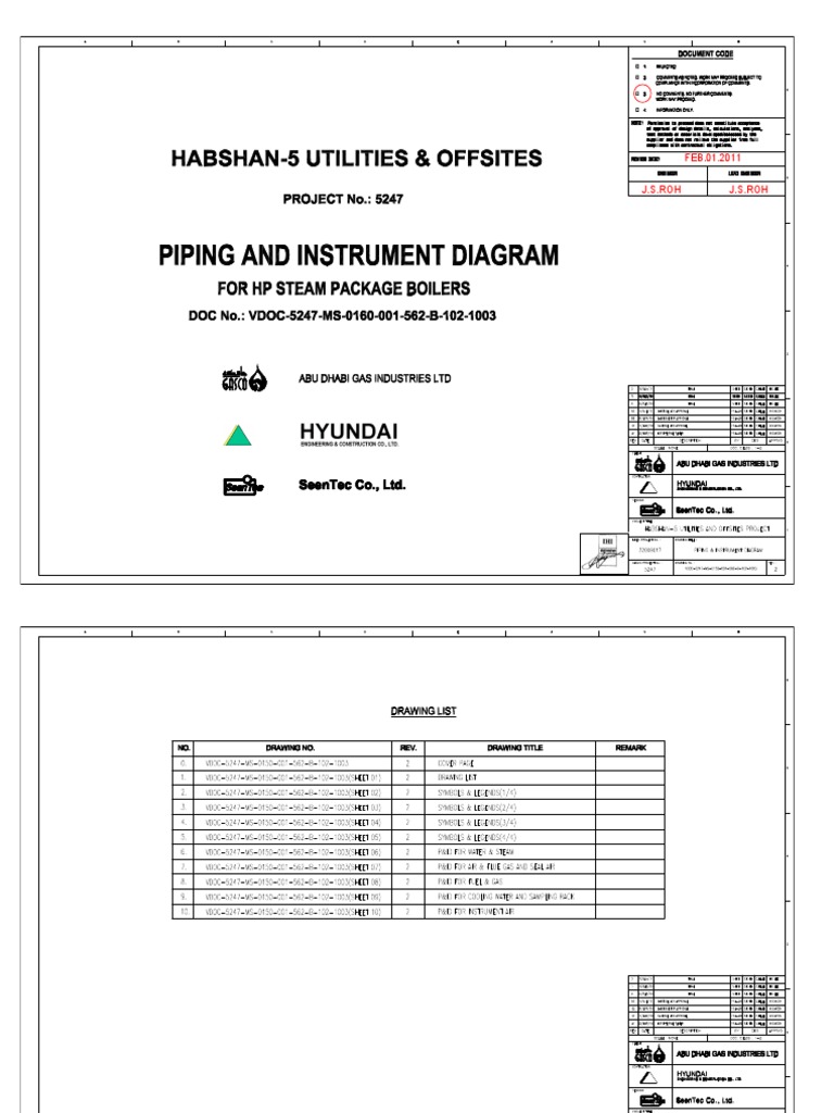 Package Boiler P&ID | PDF